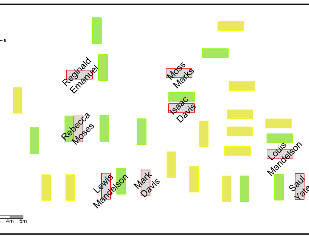 Graphical Map - Goulburn Historic Cemeteries
